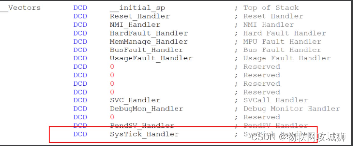 SysTick定时器讲解以及HAL_Delay()的实现_hal库systick定时器-CSDN博客