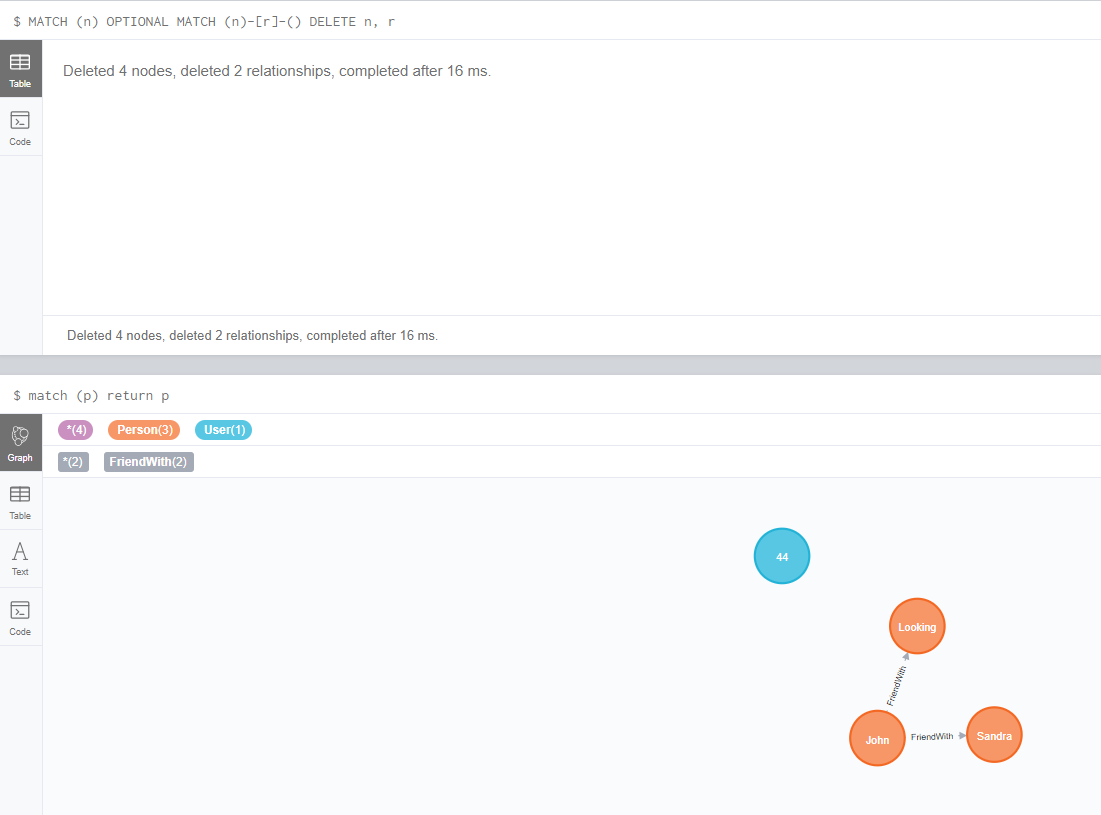 Neo4j 之安装和 CQL 基本命令学习_neo4j cql-CSDN博客