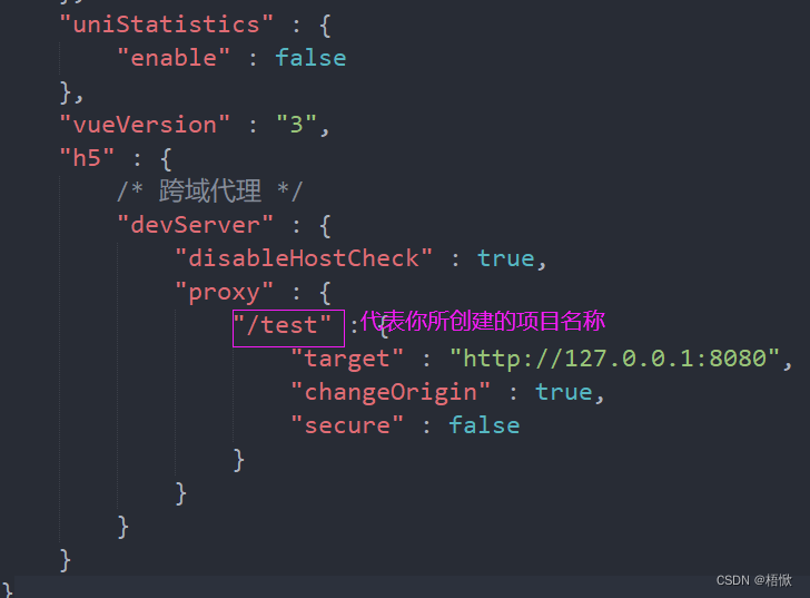 uniapp通过tomcat将项目部署到本地服务器_uniapp h5 tomcat-CSDN博客