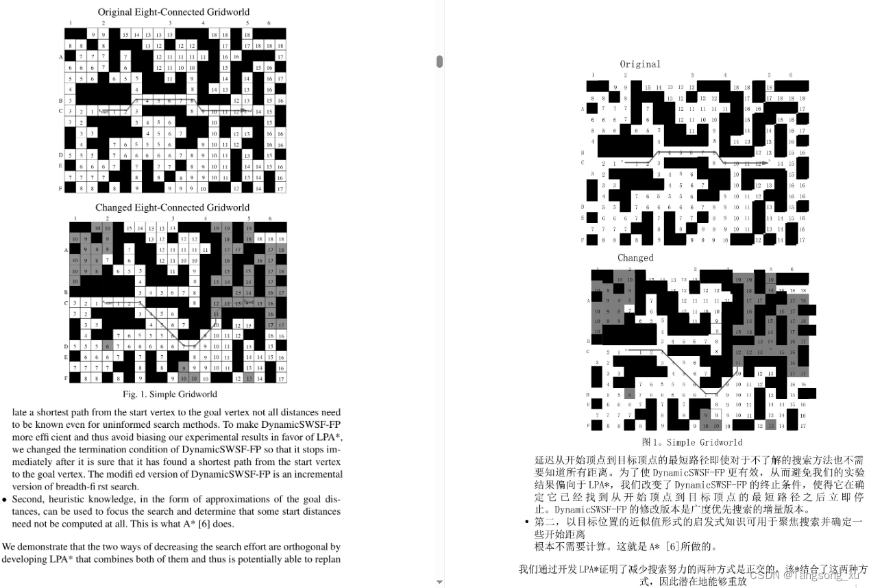 LPA*路径规划原文+翻译_lpa* 算法 c语言-CSDN博客