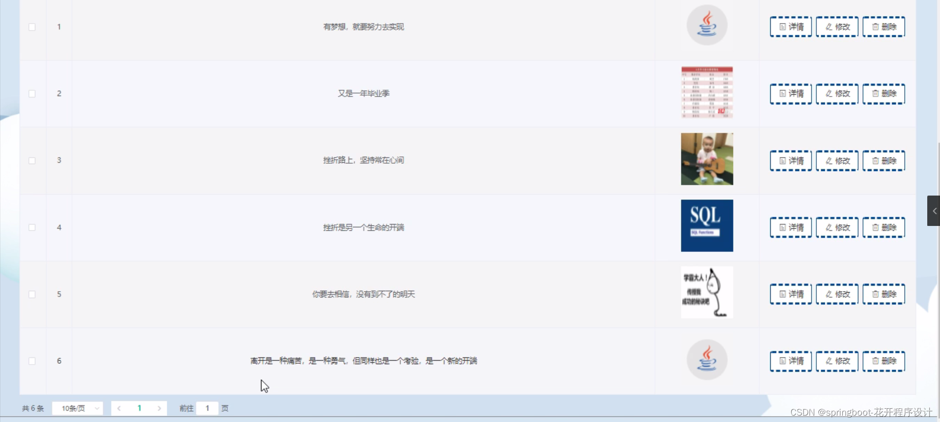 springboot/java/php/node/python高等数学重点知识图谱及可视化系统【计算机毕设】_高数知识可视化-CSDN博客