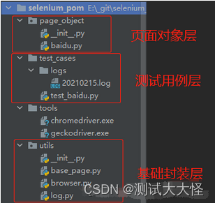 Selenium自动化测试POM模式分层实战（详细）_selenium pom-CSDN博客