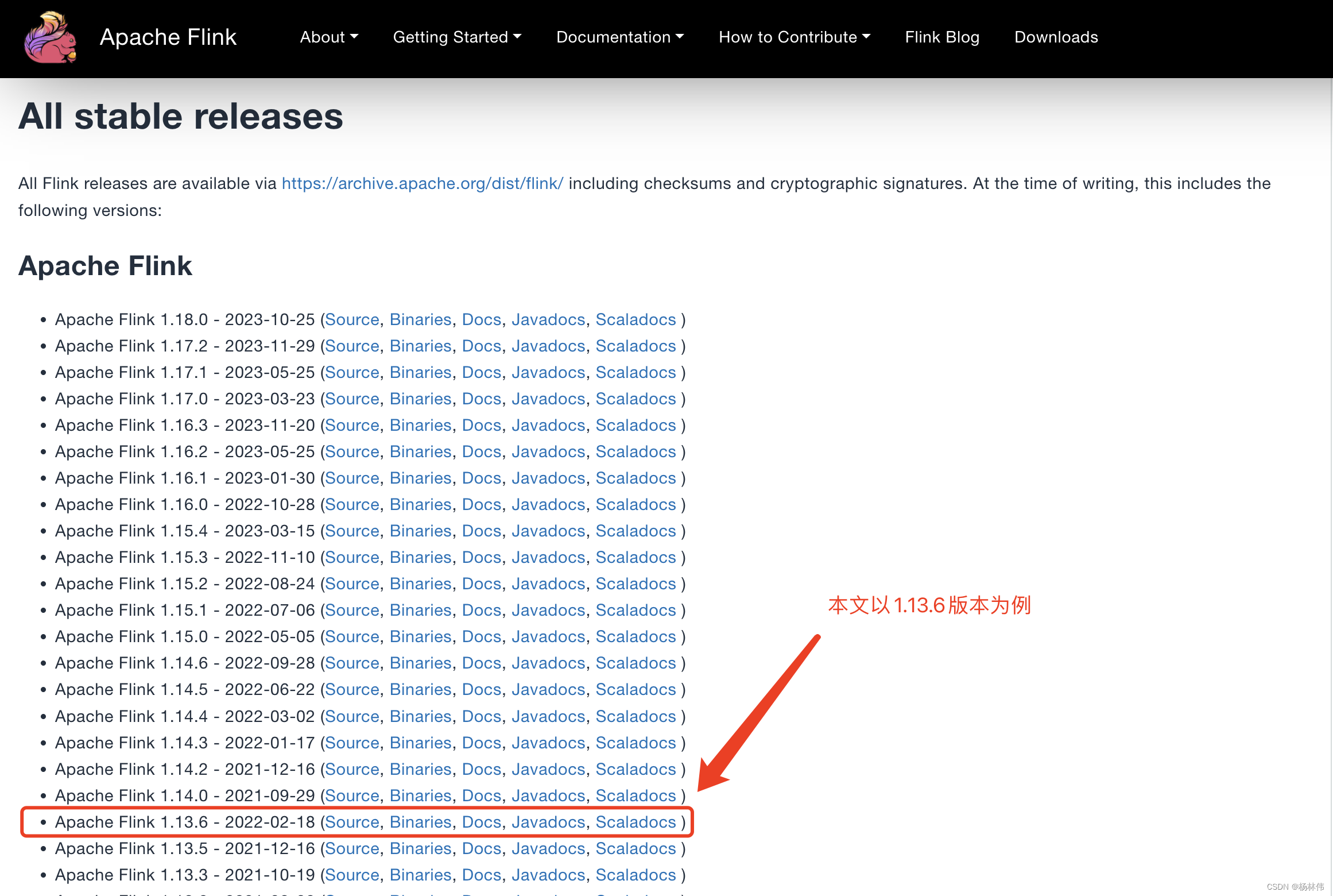 StreamPark从零快速入门（本地调试、功能演示及源码分析）-CSDN博客