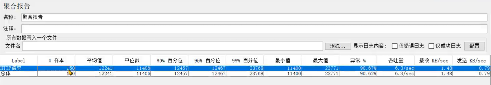 Jmeter压力测试+数据库索引命令+OpenSSH镜像下载+docker命令+服务器Jmeter压力测试流程+教你如何将Jmeter导出为 ...