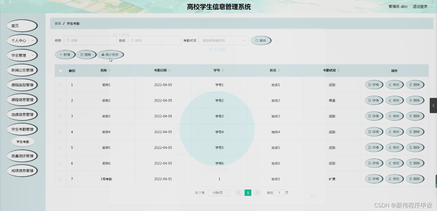 Java计算机毕业设计高校学生信息管理系统(附源码springboot开题论文部署)基于java的学生信息管理系统源码加论文 Csdn博客