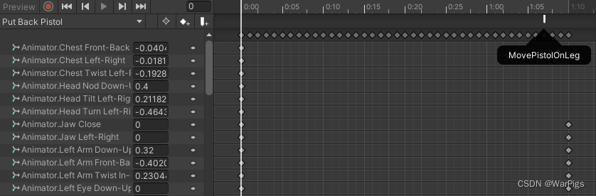 Unity动画系统笔记_unity动画的original 和 rootnoderotation的差别-CSDN博客