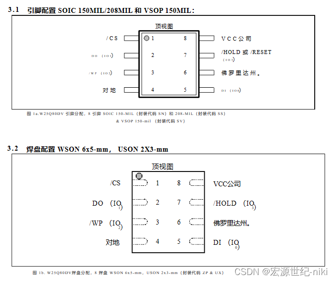 WINBOND/华邦 W25Q80DVSSIG SOP-8 2.7V~3.6V 8Mbit NOR FLASH存储器_w25q80dvssig是什么芯片-CSDN博客