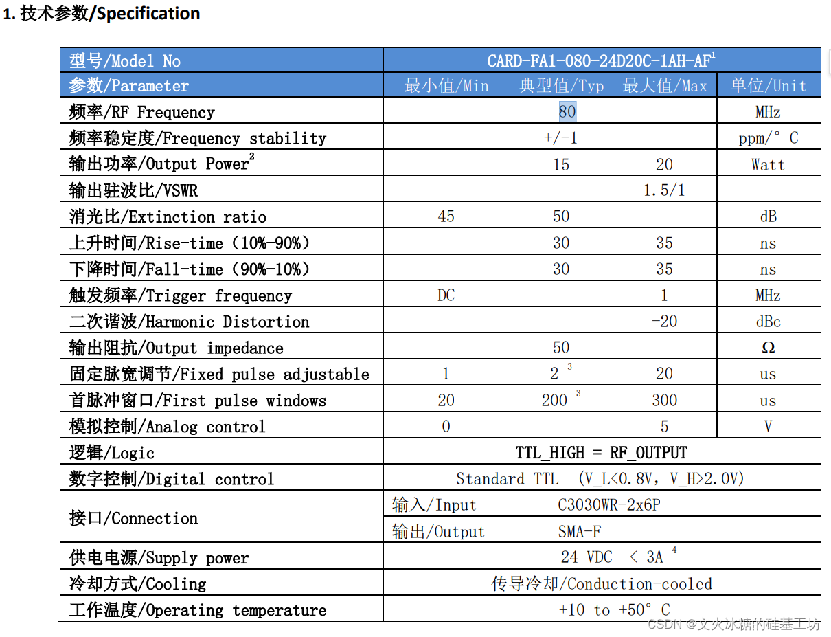 [激光器原理与应用-15]：声光调制器（AOM：Acousto-optic modulator）_aom声光调制器-CSDN博客