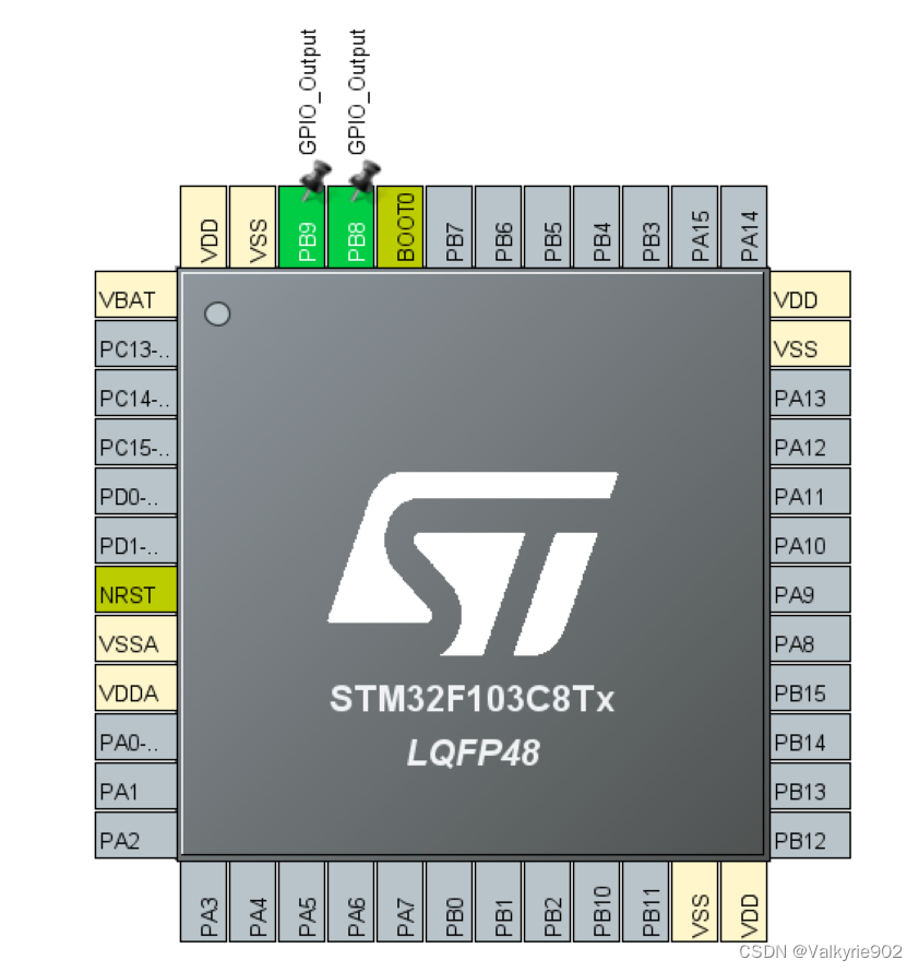 STM32初识-Keil5和CubeMX_stm32cubemx和keil-CSDN博客