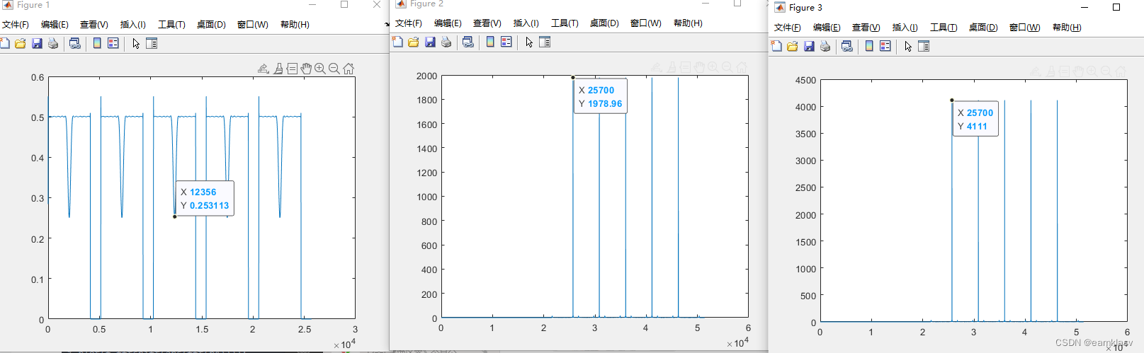 matlab的上下变频（ZC序列和余弦信号）_matlab 下变频-CSDN博客