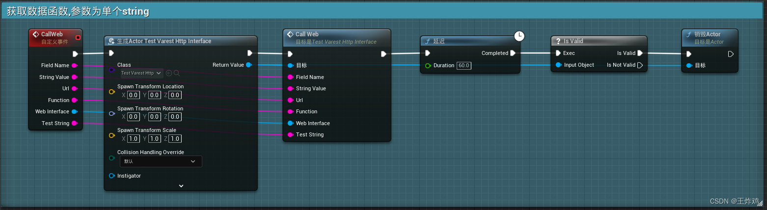 【UE5】【Varest】插件Varest单线程的解决办法_ue varest-CSDN博客