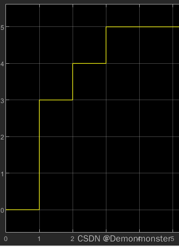 Stateflow中on event_stateflow event-CSDN博客