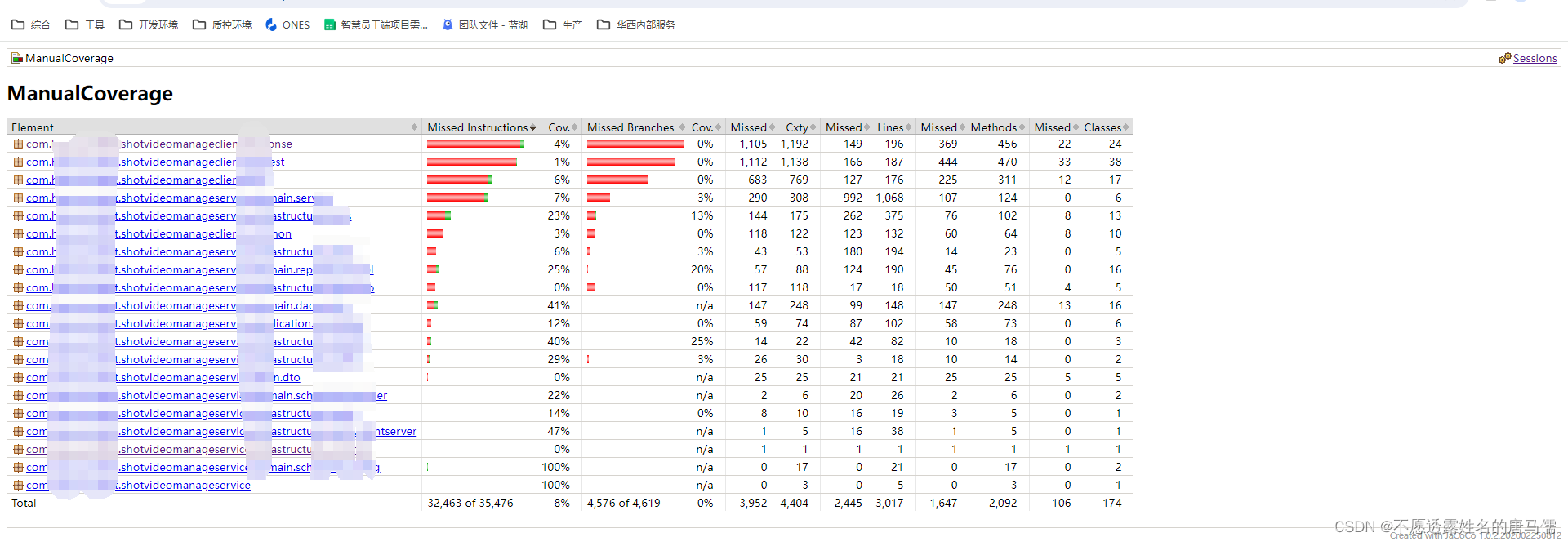 精准测试-流水线jacoco代码覆盖率统计_super-jacoco-CSDN博客