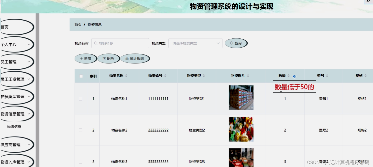 Java毕业设计物资管理系统的设计与实现(springbootmysqljdk18meven)物资调配管理系统的设计与实现 Csdn博客