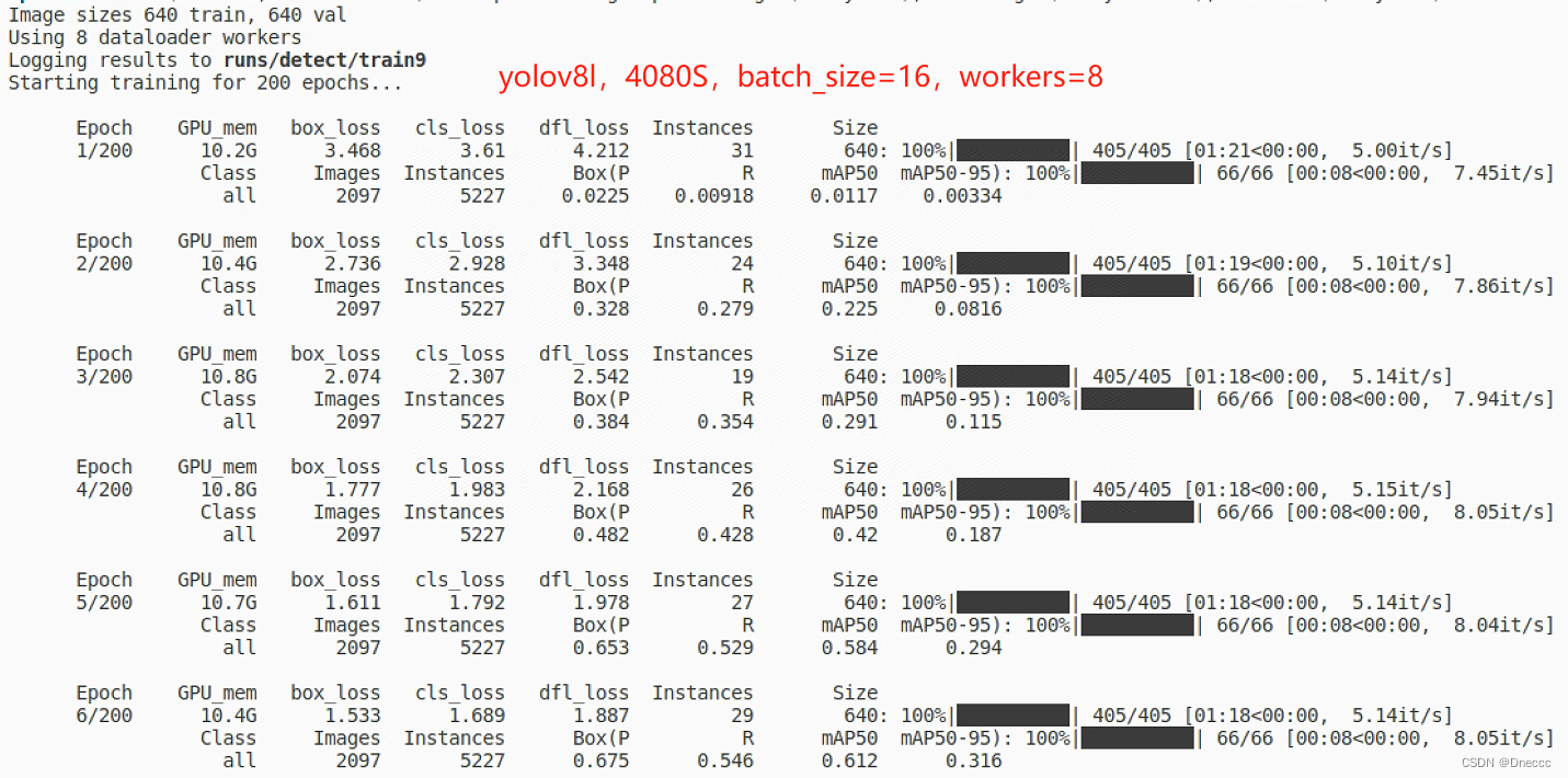 VS code配环境，4080S和4090训练速度对比_4090 batchsize可以设为几-CSDN博客