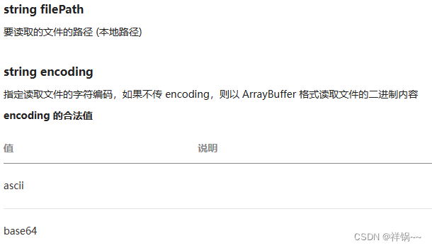 uniapp如何将图片转码为base64？？_uniapp 图片转base64-CSDN博客