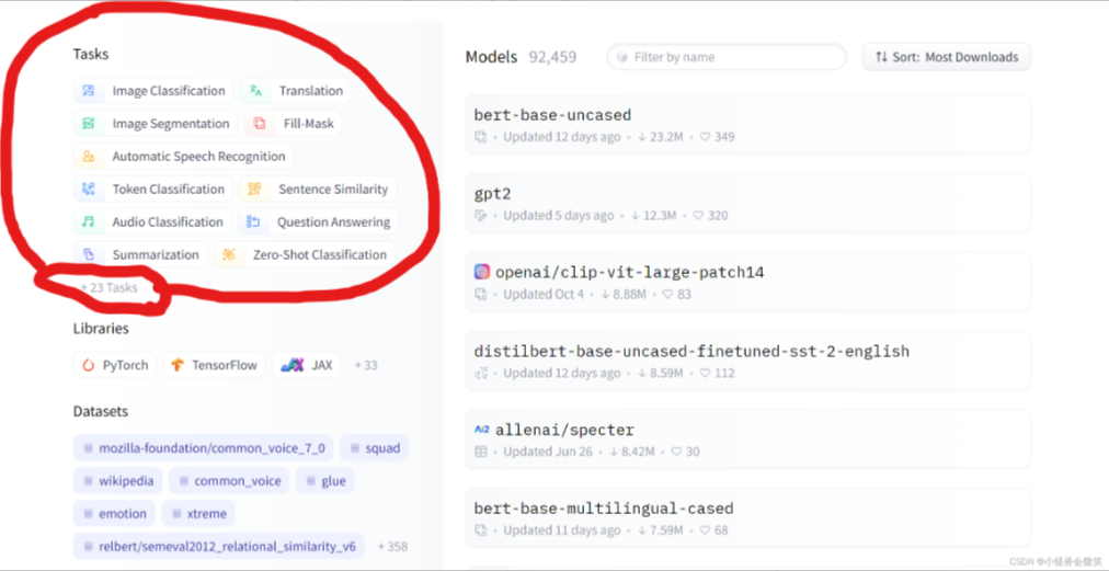 Huggingface的介绍_huggingface介绍-CSDN博客