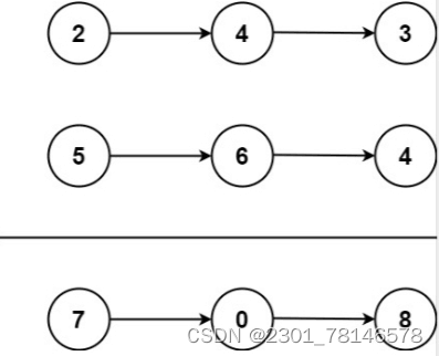 int n1 = l1 ? l1-＞val: 0；是啥意思呢？_int n1 = l1 ? l1->val: 0;-CSDN博客
