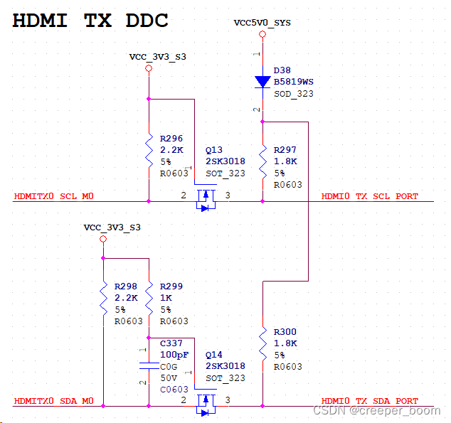 图像检测系统基于RK3588的硬件电路设计（四）MIPI CSI接口、HDMI TX接口、Type-C接口_type c给3588供电方案-CSDN博客