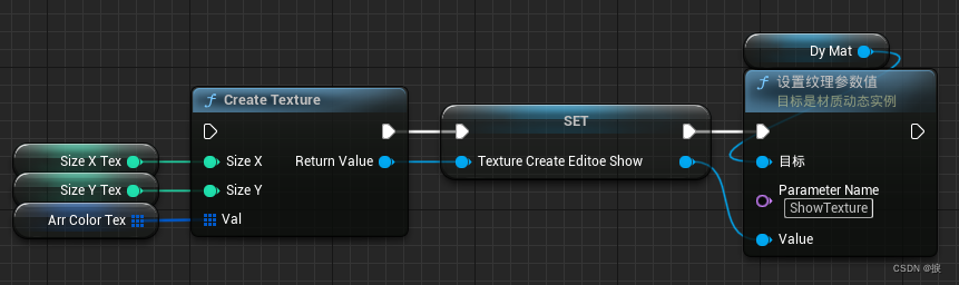 【UE】纹理绘制_数组转纹理_在材质中使用纹理实现数组的功能_纹理读取和导出_热力图的实现_ue5 捕获2d 导出纹理-CSDN博客