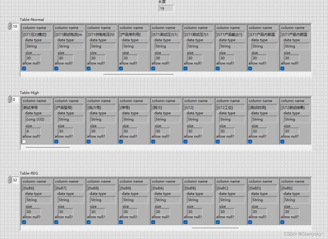 通过LabVIEW创建数据库表及设置主键及属性_labview mysql新建表 自增列-CSDN博客