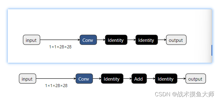 深度学习模型部署(九)TensorRT辅助工具一_onnx-graphsurgeon修改onnx优化卷积和batchnorm之间有其他操作-CSDN博客