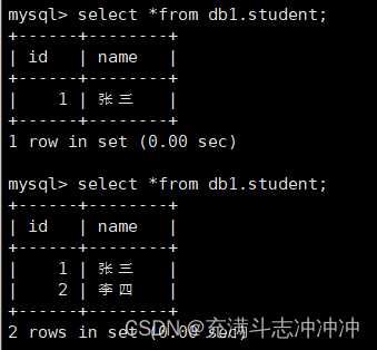 MySql8.0主从同步_mysql 8.0.30 基于gtid 配置一主一从 同步数据库 表 数据-CSDN博客