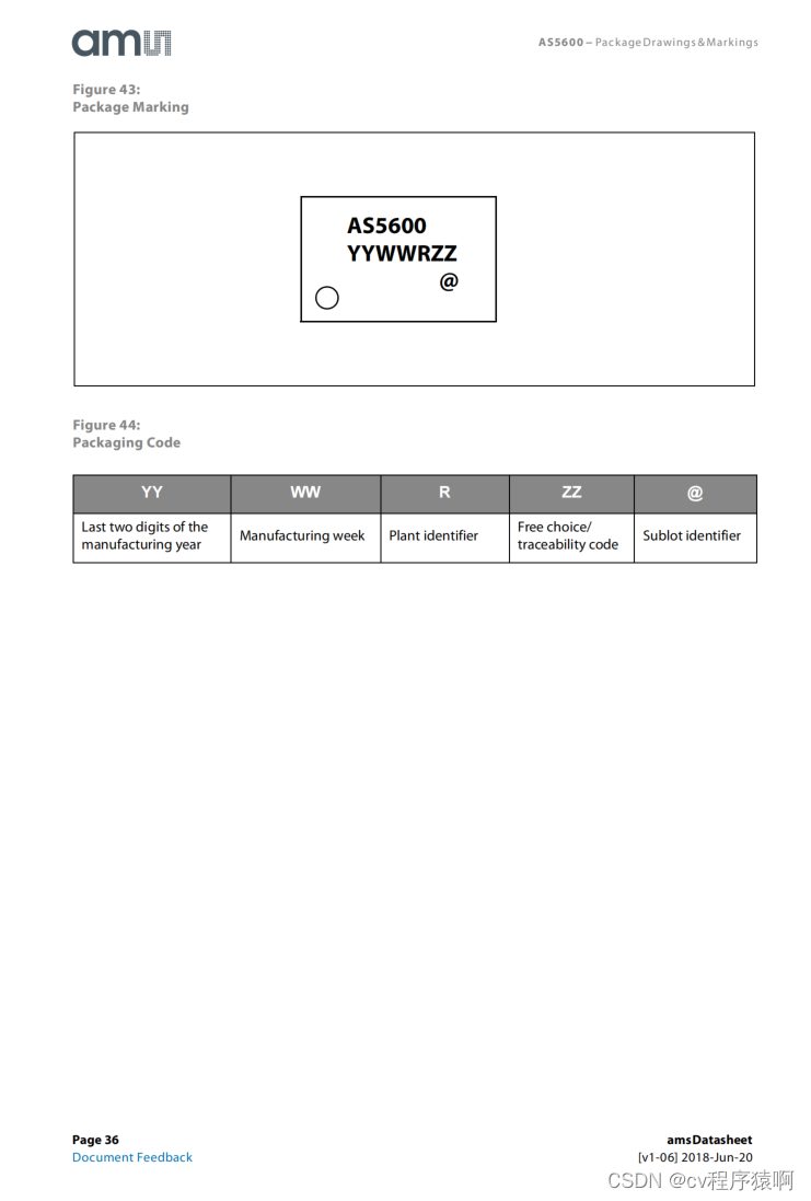 AS5600中文芯片数据手册（中文翻译）_as5600磁编码器中文手册-CSDN博客