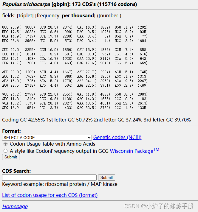密码子优化_codon-optimized genes that enable increased hetero-CSDN博客