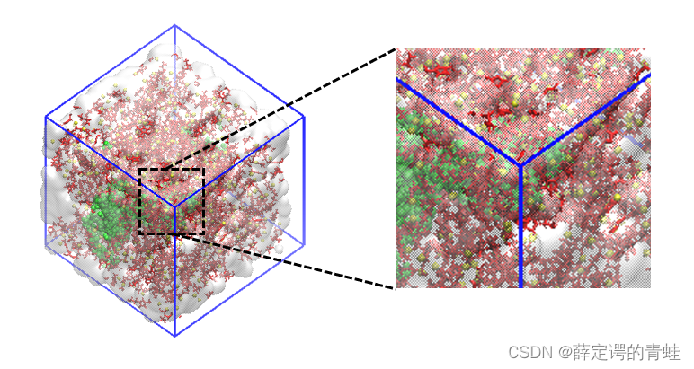 VMD渲染高清图片-CSDN博客