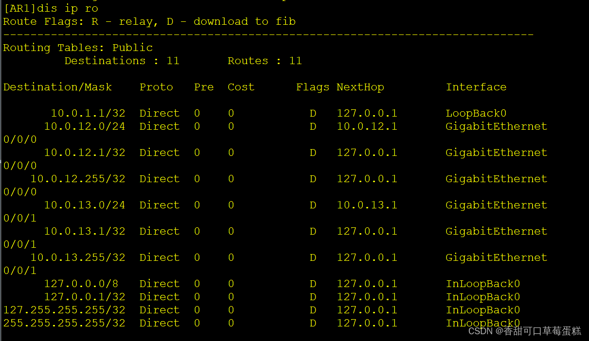 2. 搭建互联互通的 IP 网络_当测试loopback接口之间的联通性时,若不加-a参数-CSDN博客