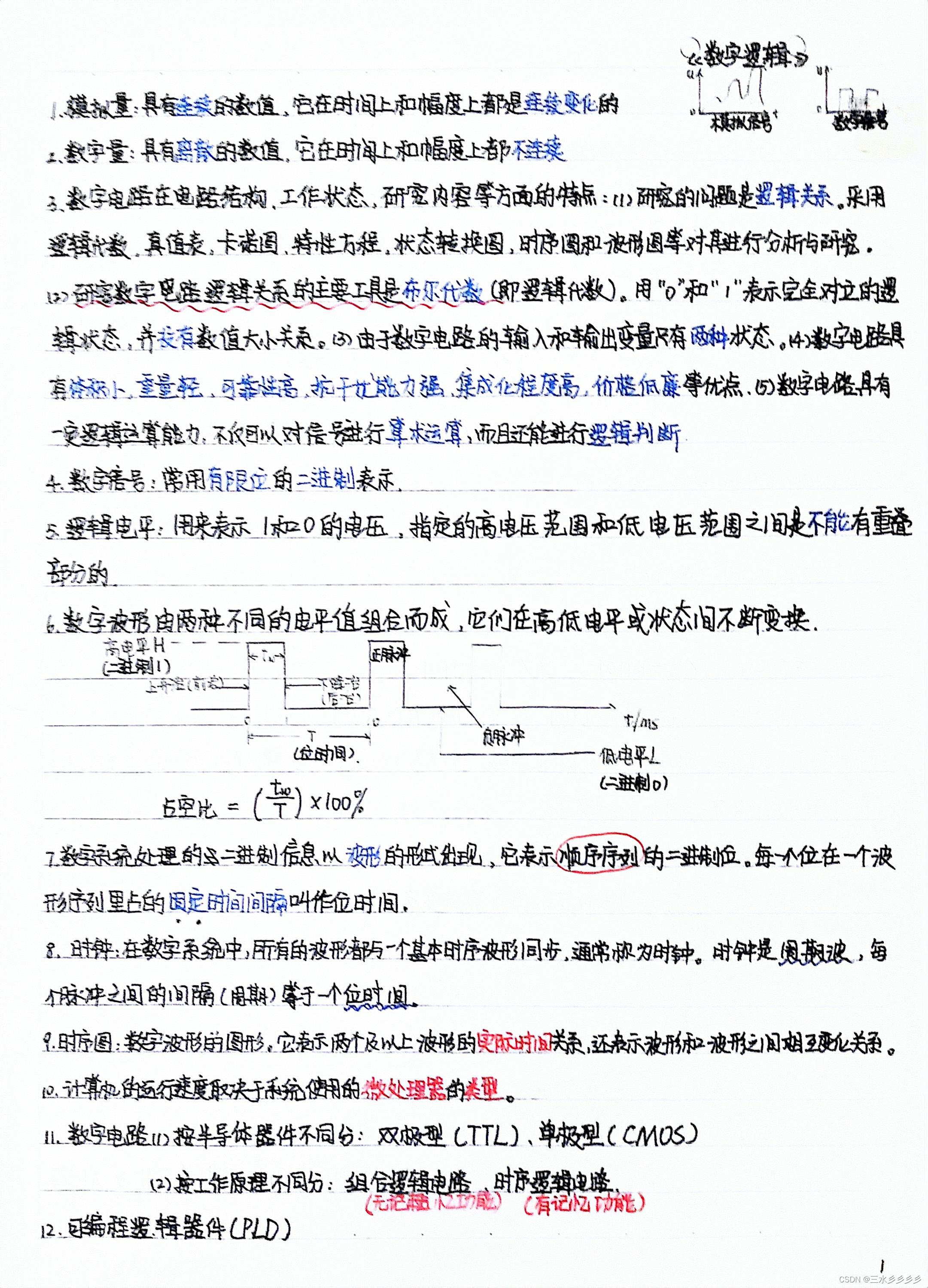 数字逻辑学习笔记(一) Csdn博客