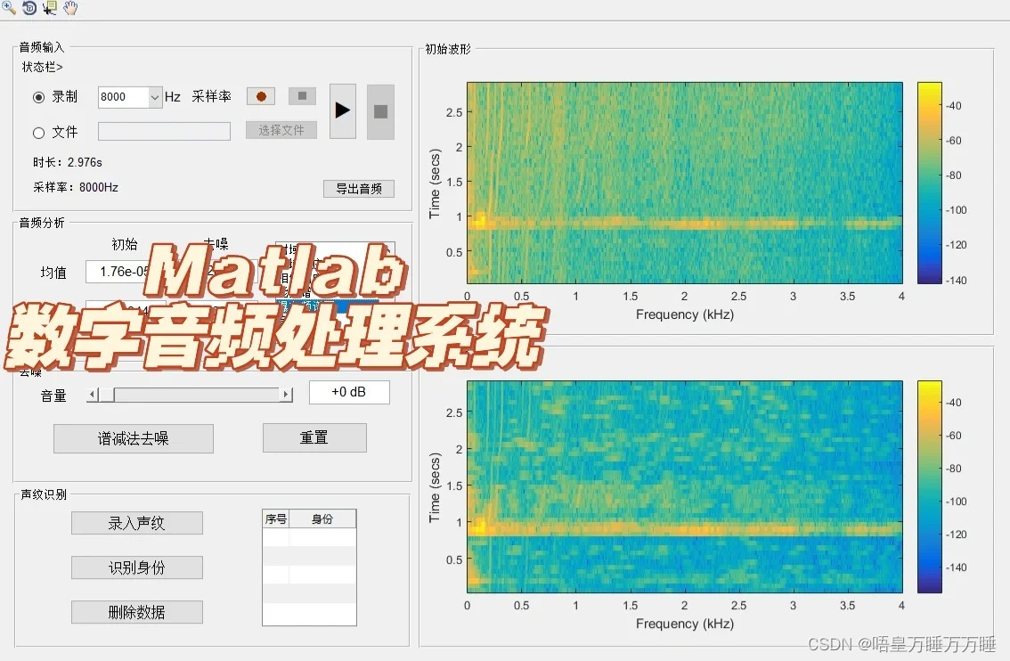 Matlab数字音频处理系统_matlab音频处理系统-CSDN博客