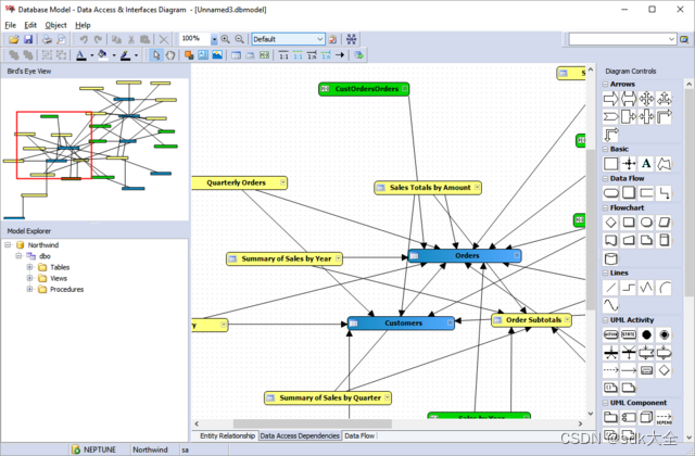 SQL Assistant 12.x 注册版-CSDN博客