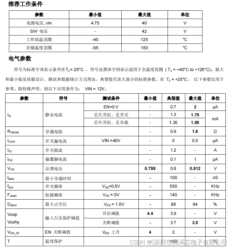 （南京微盟）代理 ME3116 SOT-23-6 最高输入 40V 带载可达 1A 的 DC/DC 降压型稳压器-CSDN博客