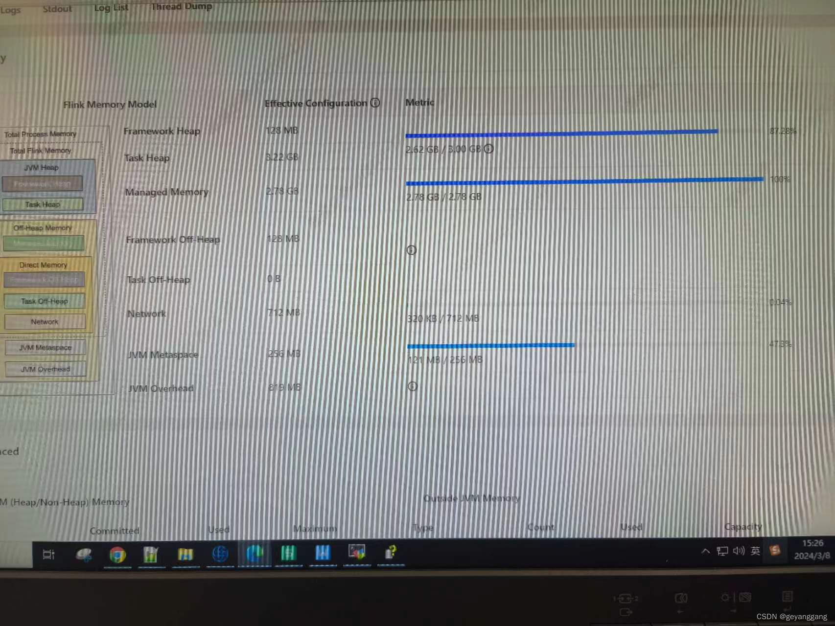 Flink报错Caused by: java.util.concurrent.TimeoutException: Heartbeat of TaskManager with id timed ...