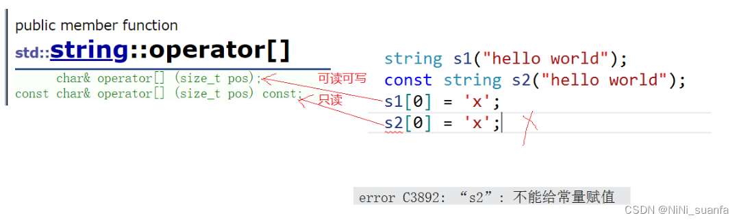 【C++】string类 详细讲解【string接口、迭代器、容量相关操作、npos、string类中运算符重载、编码、Vs 和 g++ 下 ...