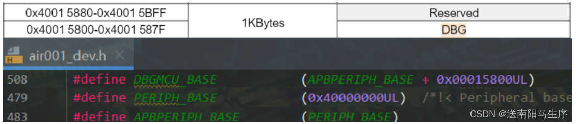 OpenOCD 添加 Air001_openocd air001-CSDN博客