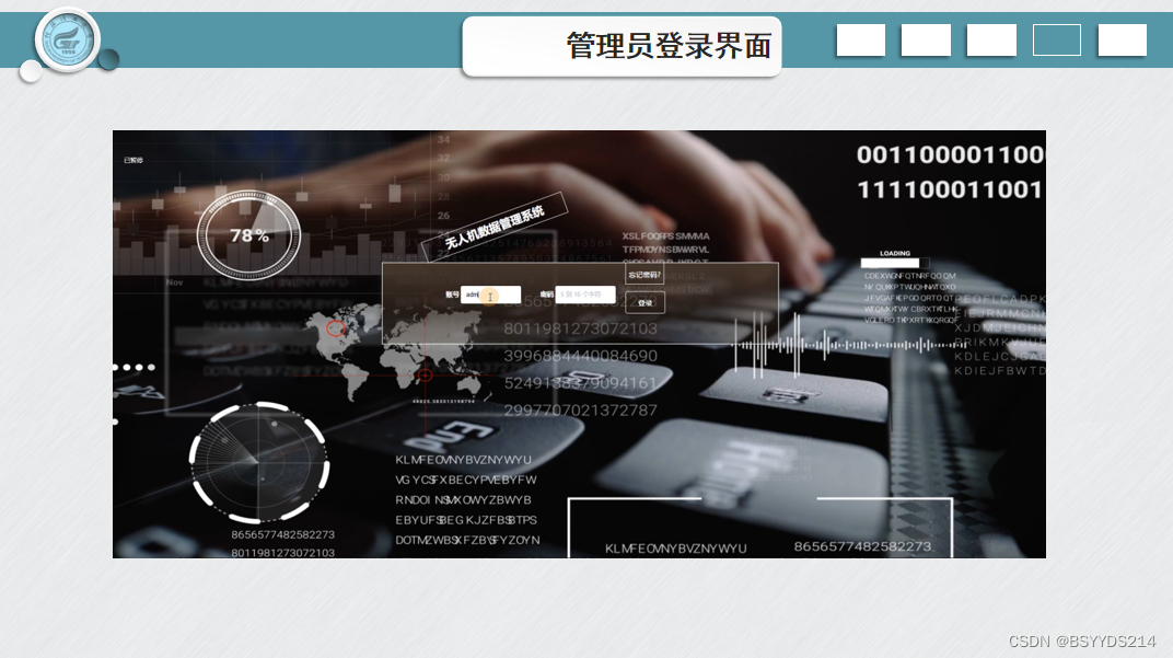 (ssm+mysql)无人机数据管理系统 毕业设计源码论文+答辩PPT_数据库管理系统论文mysql-CSDN博客