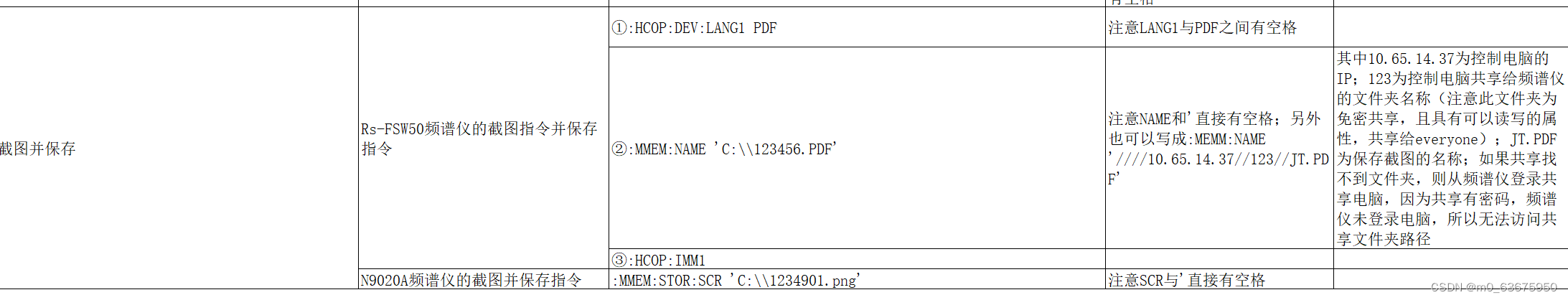 罗德施瓦茨与安捷伦频谱仪的SCPI控制指令_频率计scpi指令-CSDN博客