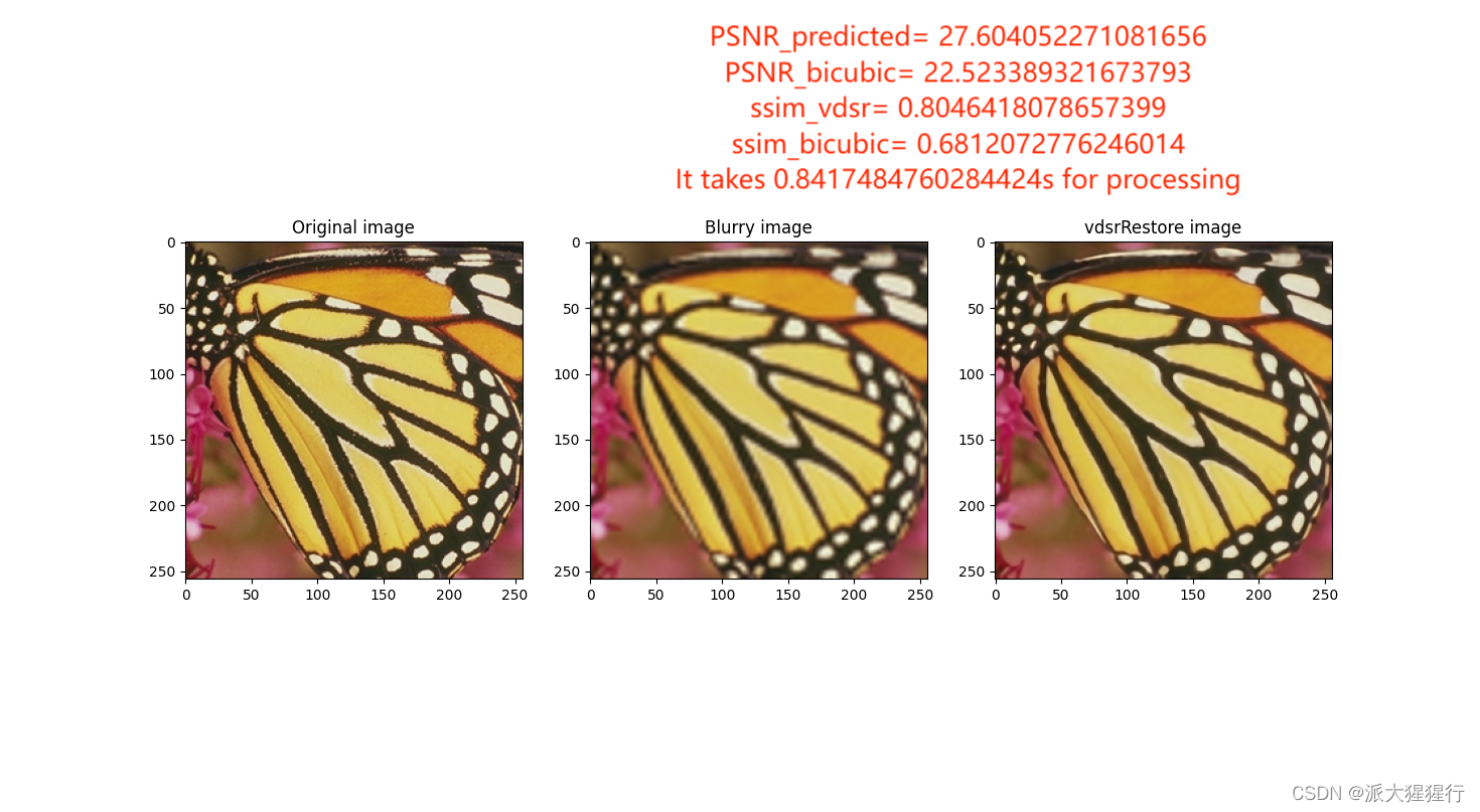 图像处理入门：SR超分辨率——基于深度学习_vdsr-CSDN博客