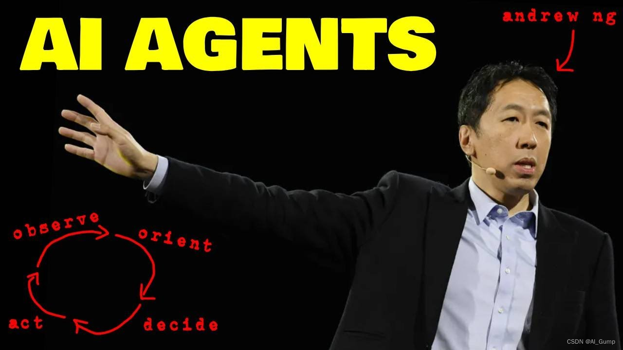 【AI技术】主流Agent思想研究——Cot+ReAct+Reflexion_agent planning cot react self critical-CSDN博客