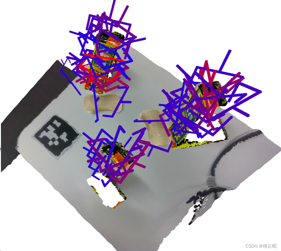 anygrap复现结果_anygrasp-CSDN博客