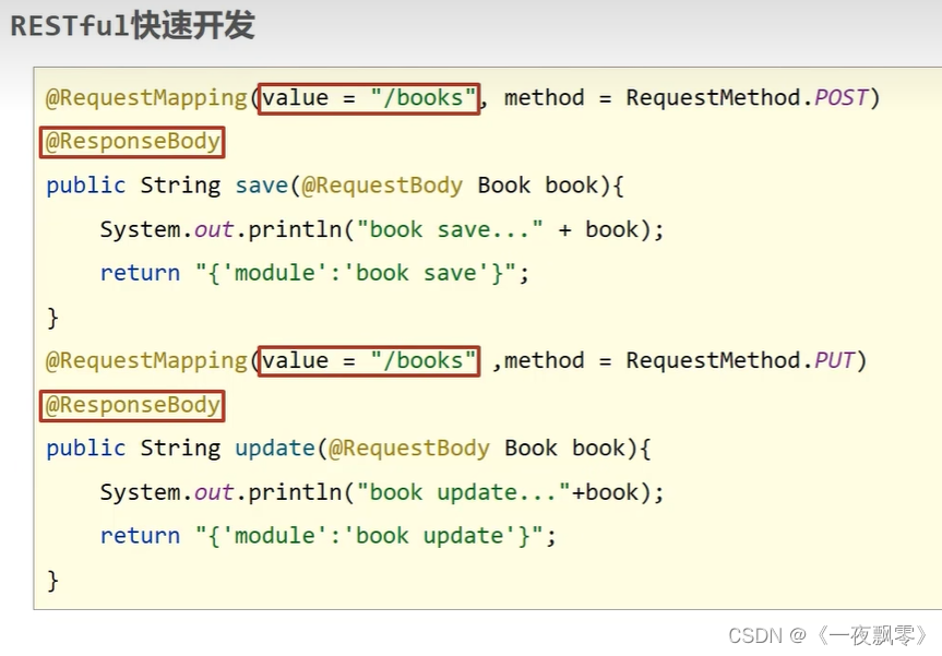 Rest风格-CSDN博客