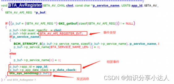 Android蓝牙a2dp协议流程分析 二 2 使能a2dp协议 Bt A2dp Csdn博客