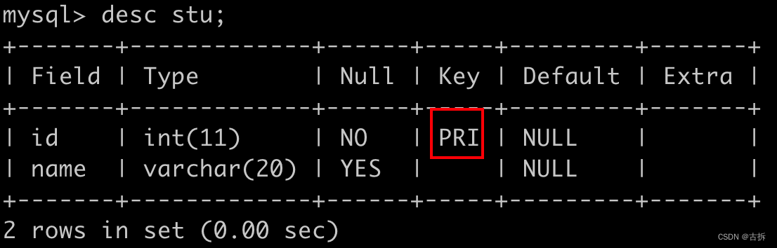 MySQL 约束_insert into stu ( id ) values ( ? )-CSDN博客
