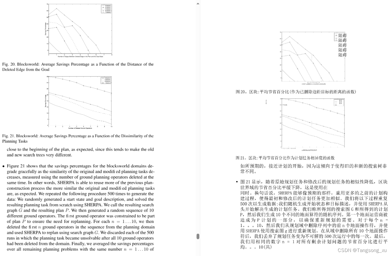 LPA*路径规划原文+翻译_lpa* 算法 c语言-CSDN博客