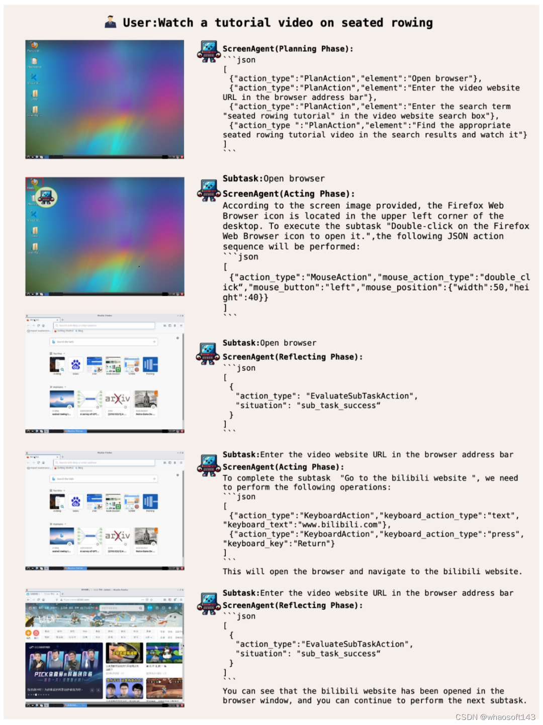 ScreenAgent_screenagent 部署-CSDN博客