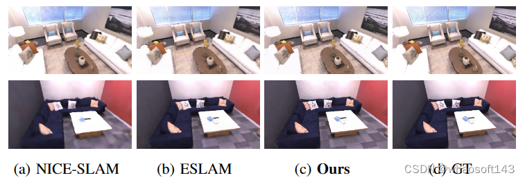 NGEL-SLAM_ngel-slam代码-CSDN博客