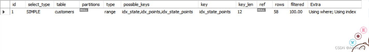 MOSH10小时学会sql笔记大全（数据分析零基础学习笔记—2.1_sql）_mosh的sql学到-CSDN博客